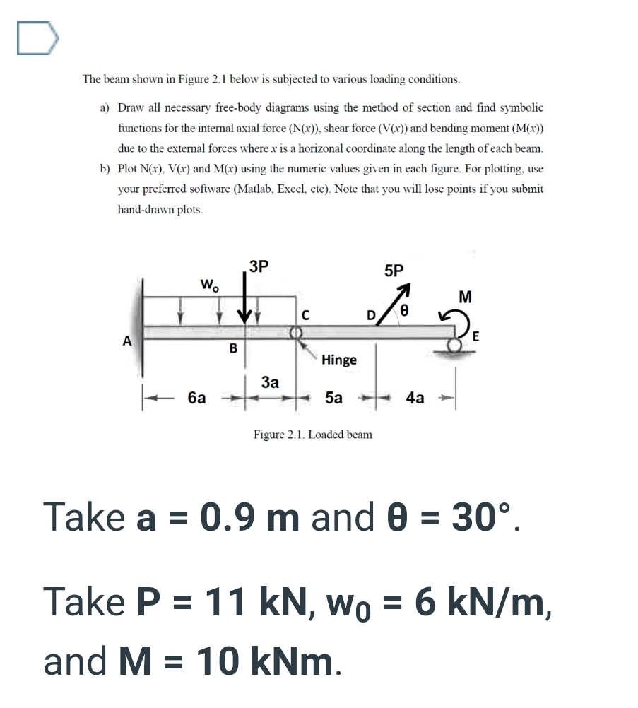 Solved Part 1: Find the equation for the internal axial | Chegg.com