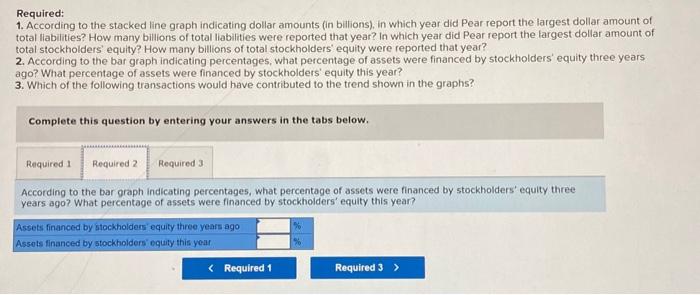 Solved Pear Corporation is a hypothetical company with | Chegg.com