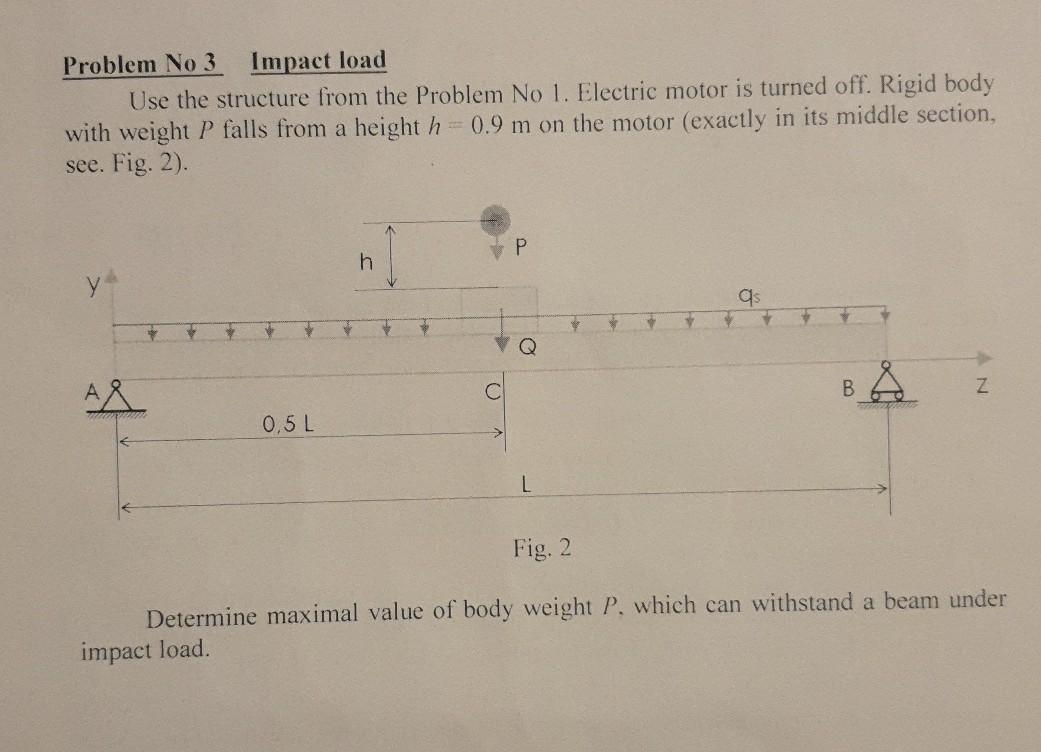 Problem No 3 Impact load Use the structure from the | Chegg.com