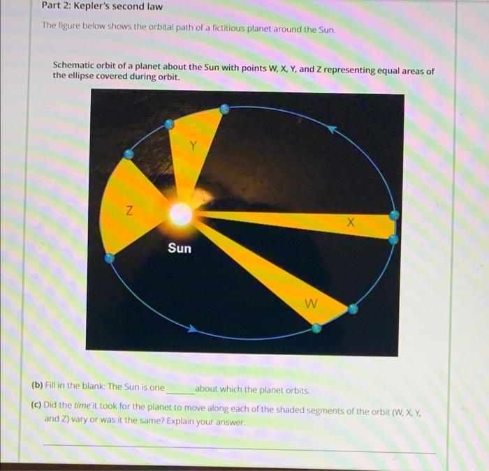 Solved Part 2: Kepler's second law The figure below shows | Chegg.com