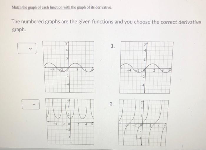 Solved The numbered graphs are the given functions and you | Chegg.com Solved The numbered graphs are the given functions and you | Chegg.com