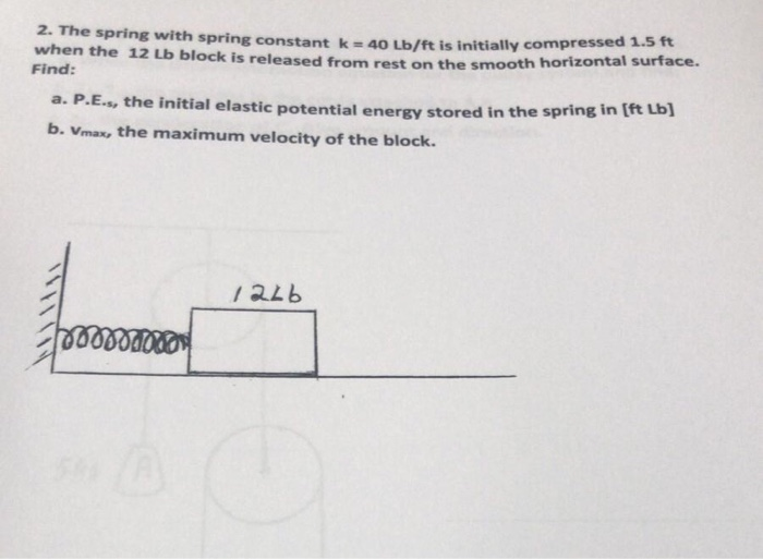 Solved 2. The spring with spring constant k = 40 Lb/ft is | Chegg.com