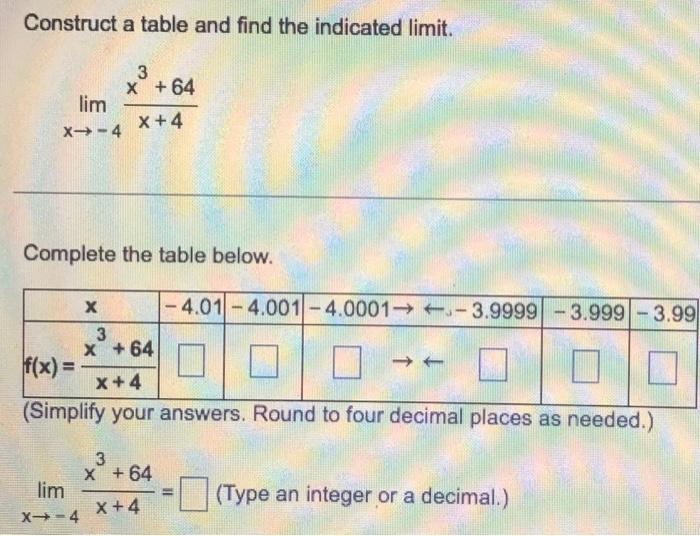 Solved Construct a table and find the indicated limit. | Chegg.com