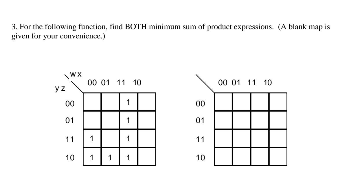Solved 3. For the following function, find BOTH minimum sum | Chegg.com