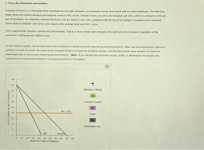Solved Suppose now that Clomper's is able to perfectly price | Chegg.com