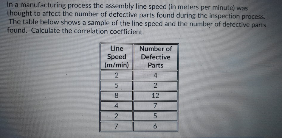 Solved In a manufacturing process the assembly line speed | Chegg.com