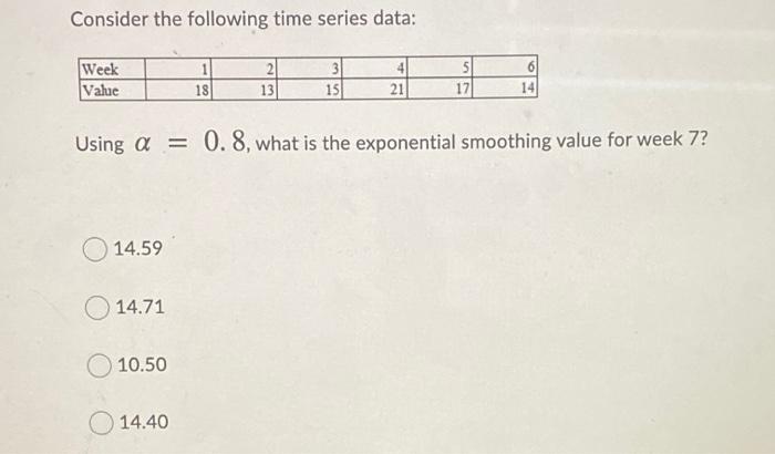 Solved Consider the following time series data: Week Value 1 | Chegg.com