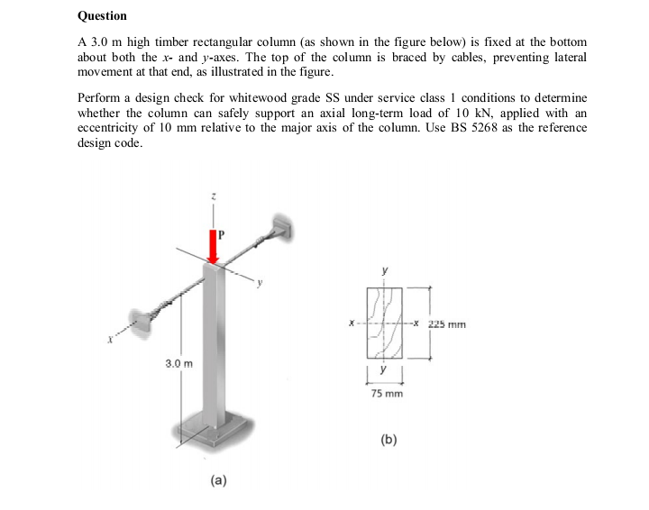 QuestionA 3.0 ﻿m high timber rectangular column (as | Chegg.com
