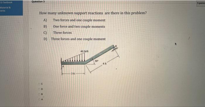Solved How Many Unknown Support Reactions Are There In This