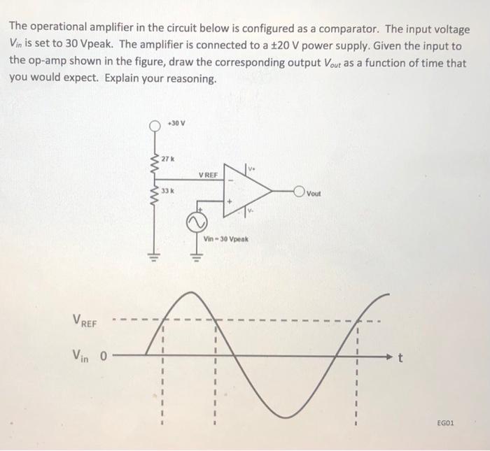 Solved The operational amplifier in the circuit below is | Chegg.com