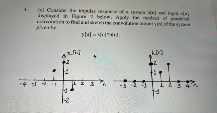 Solved (a) Consider the impulse response of a system h[n] | Chegg.com