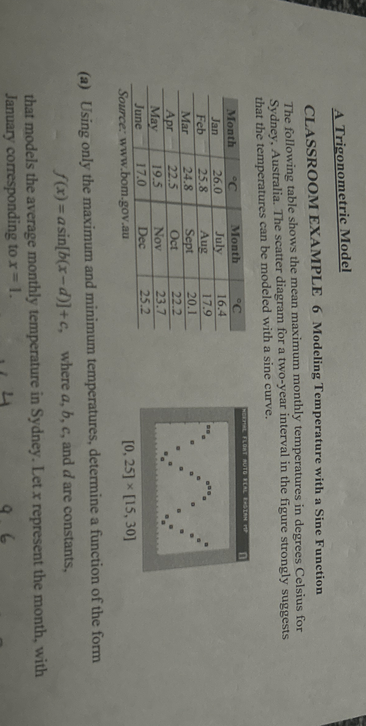 Solved A Trigonometric ModelCLASSROOM EXAMPLE 6 ﻿Modeling | Chegg.com