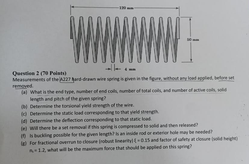 Solved Measurements of the A227 ﻿Hard-drawn wire spring is | Chegg.com