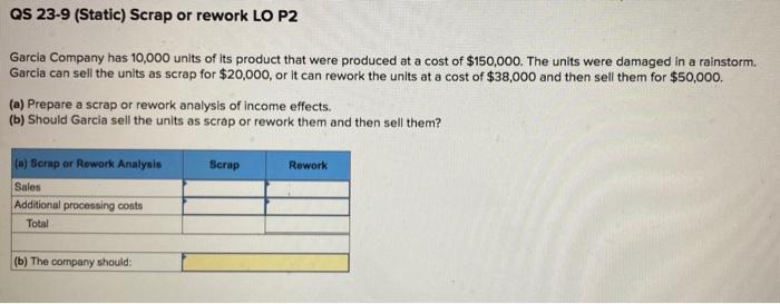 Solved QS 23-9 (Static) Scrap or rework LO P2 Garcia Company | Chegg.com