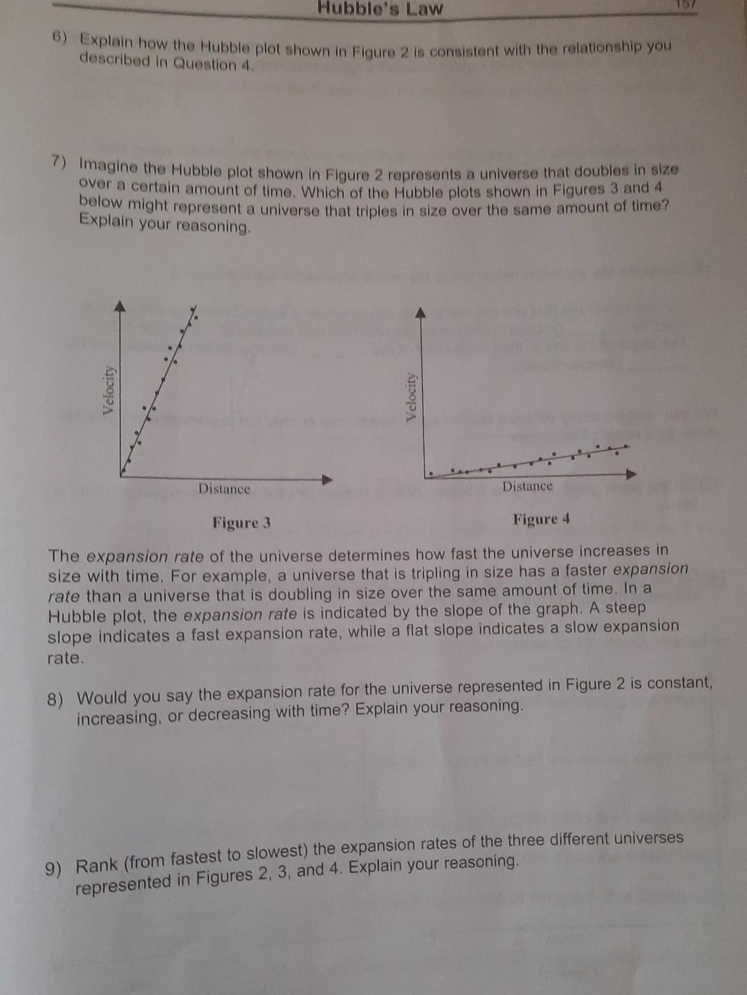 Solved Part II: Understanding Hubble's Law and Hubble Plots | Chegg.com