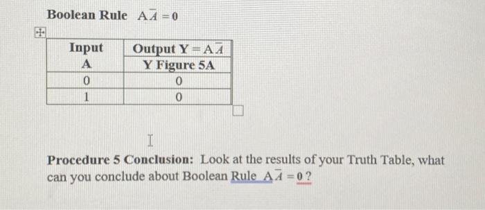 Solved Boolean Rule AAˉ=0 Procedure 5 Conclusion: Look at | Chegg.com