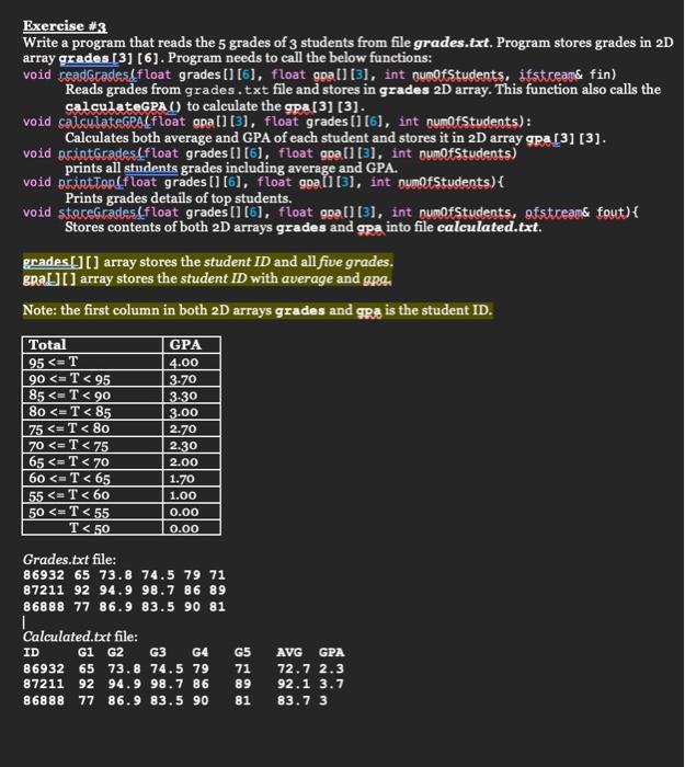 Solved Exercise \# 3 Write a program that reads the 5 grades | Chegg.com