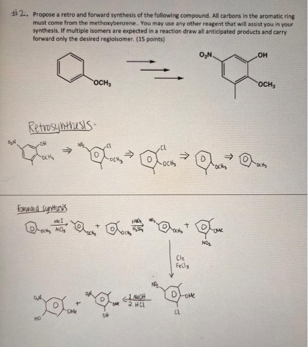 Solved Draw out a retro and forward synthesis for the | Chegg.com