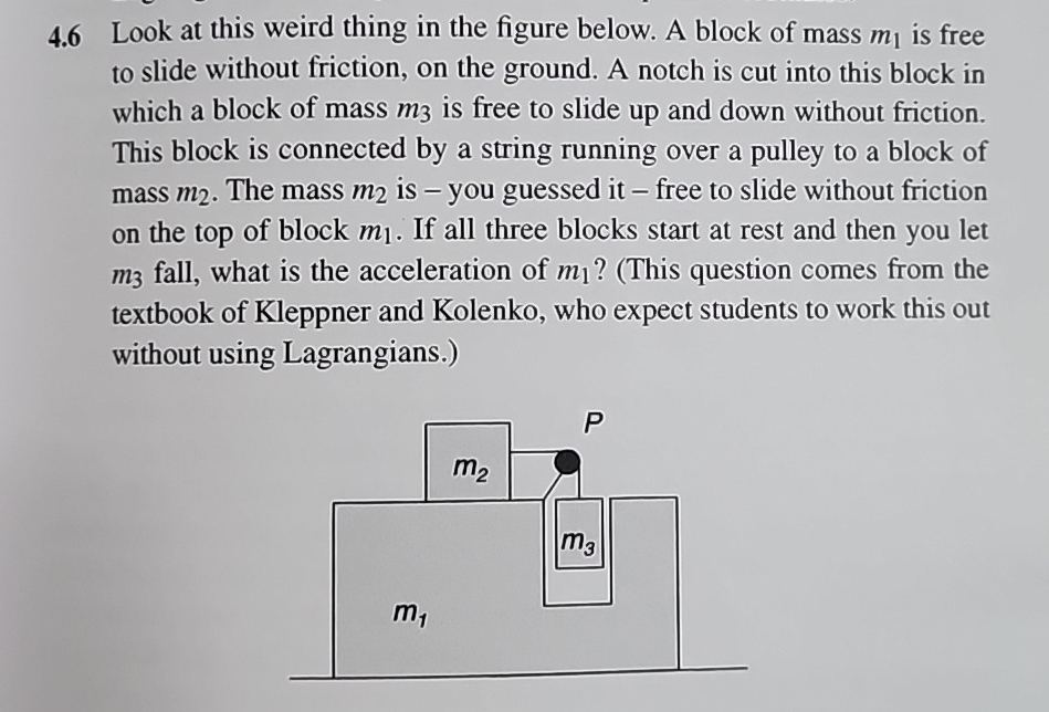 Solved Make use of the Lagrangian and Euler Lagrange | Chegg.com