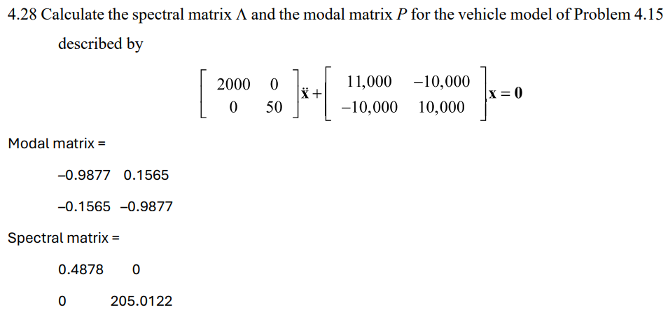 4.28 ﻿Calculate the spectral matrix Λ ﻿and the modal | Chegg.com