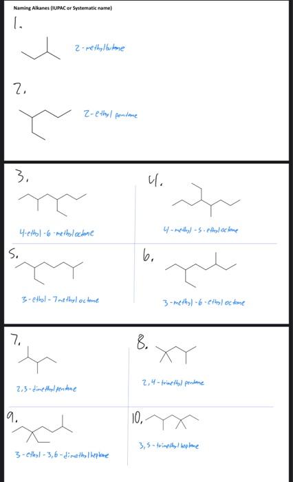 Solved Naming Alkanes (UUPAC of Systematic name) 1. | Chegg.com