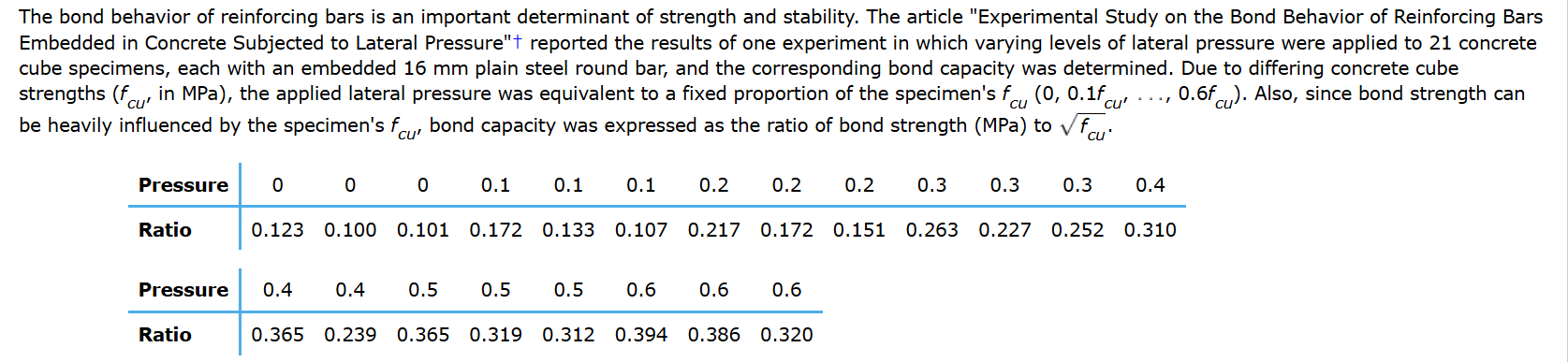 (b) ﻿Use the accompanying Minitab output to give | Chegg.com