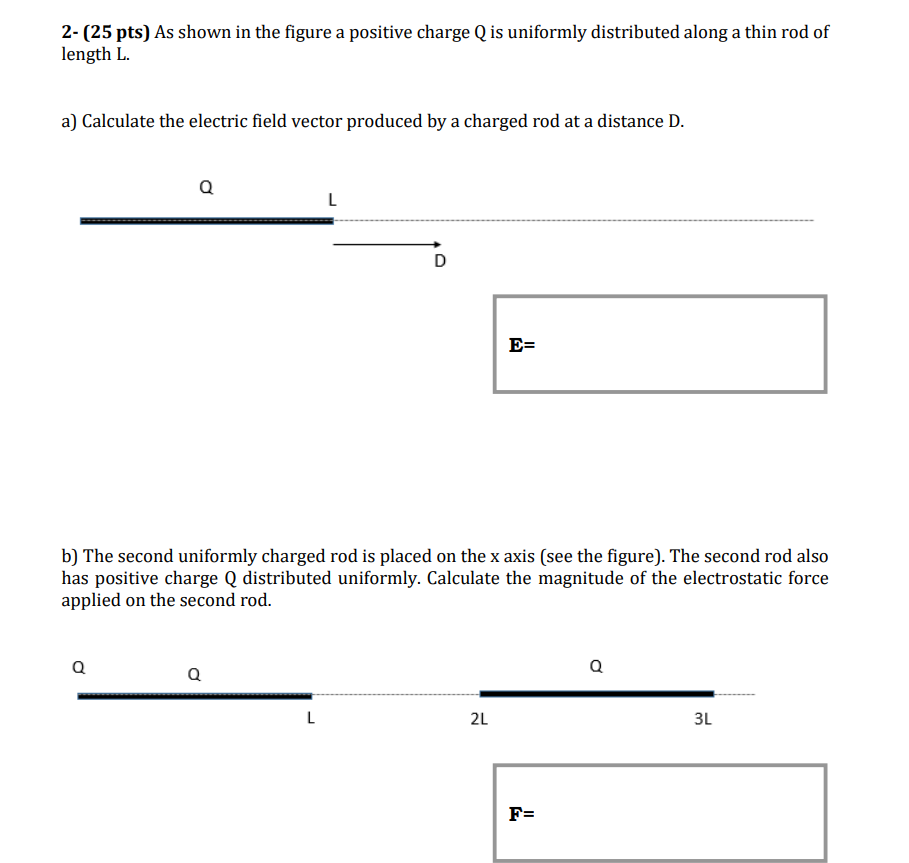 Solved b) ﻿The second uniformly charged rod is placed on the | Chegg.com