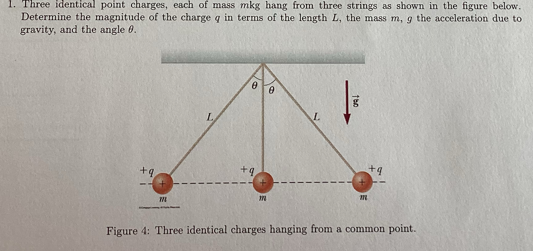 Solved Three identical point charges, each of mass mkg hang | Chegg.com