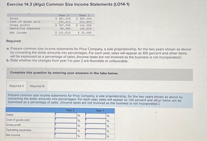Solved Exercise 14.3 (Algo) Common Size Income Statements | Chegg.com