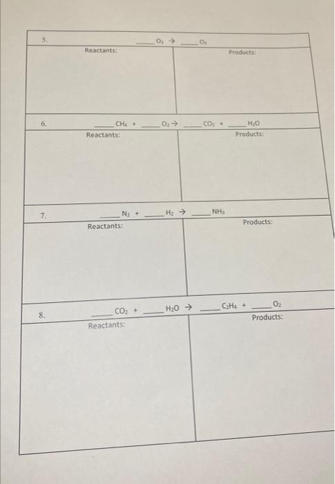 Solved Balancing equation | Chegg.com