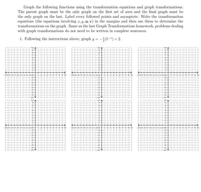 Solved 2. Following the instructions above, graph | Chegg.com