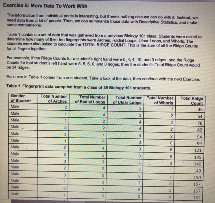 Exercise 7: Summarizing Total Ridge Count With a | Chegg.com
