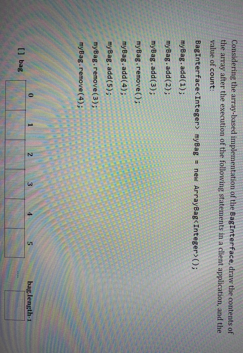 PERVERA Considering the array-based implementation of | Chegg.com