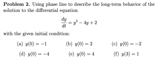 Solved Problem 2. ﻿Using phase line to describe the | Chegg.com