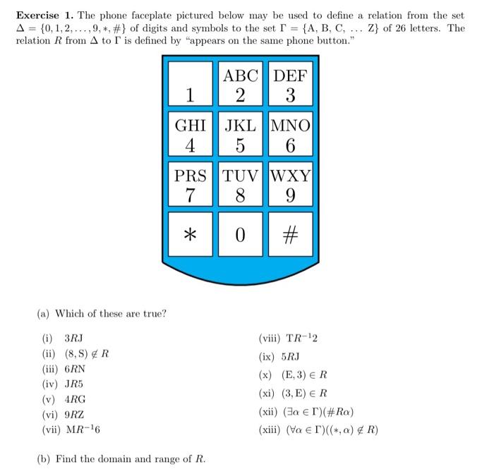 Solved Exercise 1. The phone faceplate pictured below may be | Chegg.com