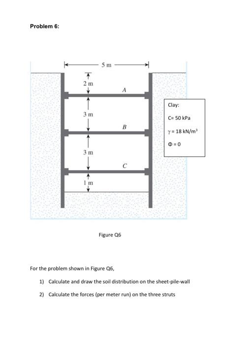 Solved Problem 6: Figure Q6 For the problem shown in Figure | Chegg.com