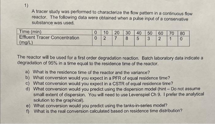 Solved A tracer study was performed to characterize the flow | Chegg.com