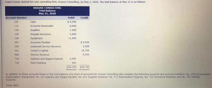 Solved Logan Krause started her own consulting firm, Krause | Chegg.com