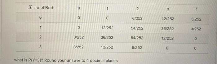 Solved Marginal Probability The marginal probability | Chegg.com