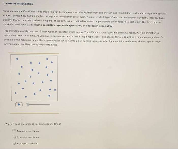 Solved 1. Patterns of speciation There are many different | Chegg.com