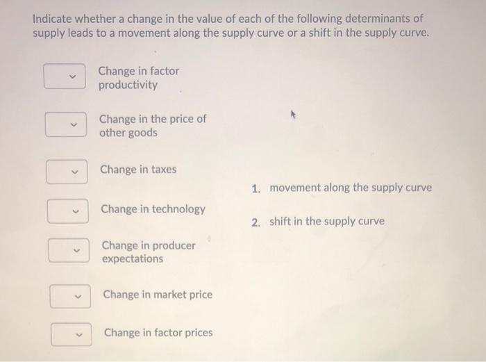 Solved Indicate whether a change in the value of each of the | Chegg.com