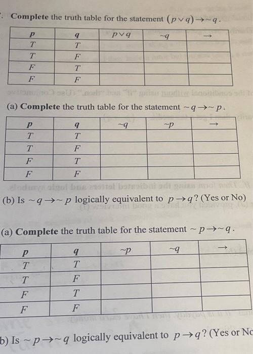 Solved Complete the truth table for the statement (p∨q)→∼q. | Chegg.com