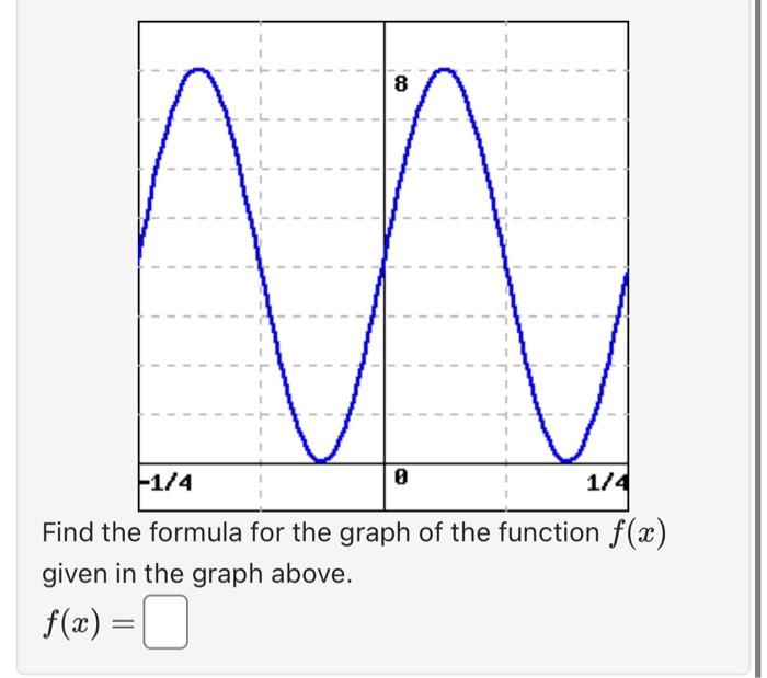 Solved Find the formula for the graph of the function f(x) | Chegg.com