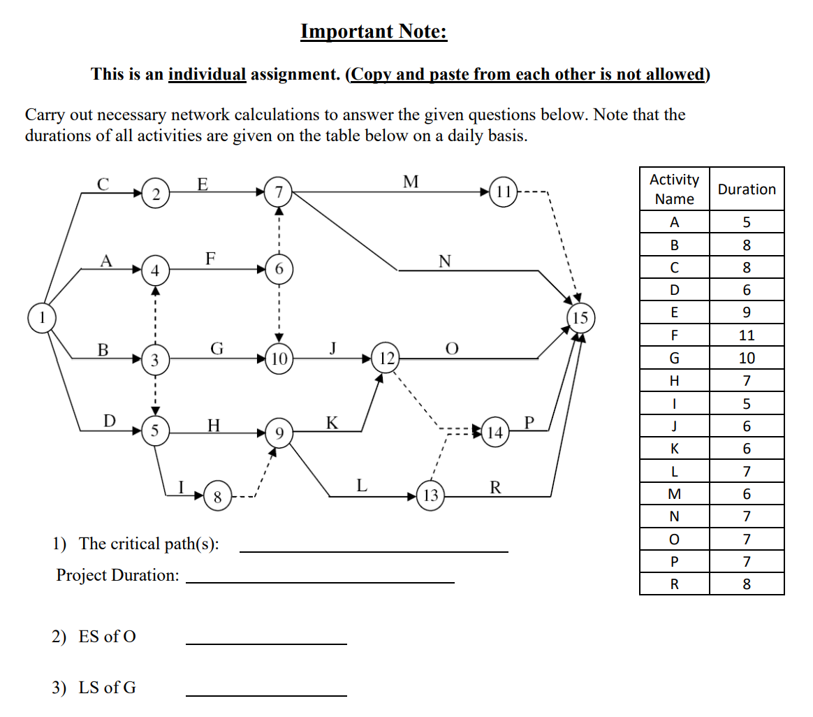 Solved (Copy and paste from each other is not allowed)Carry | Chegg.com