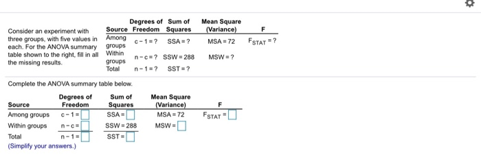 Solved Degrees of Sum of Consider an experiment with Source | Chegg.com