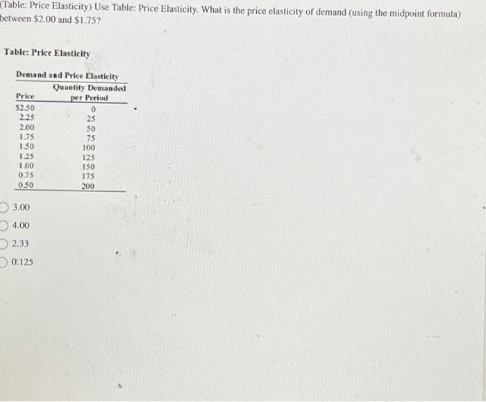 Solved (Table: Price Elasticity) Use Table: Price | Chegg.com