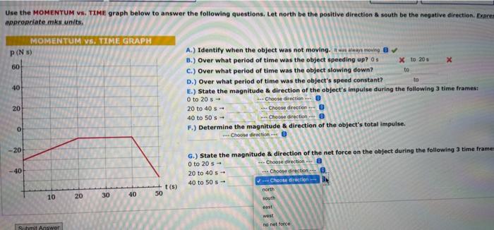 Solved Use the MOMENTUM vs. TIME graph below to answer the | Chegg.com