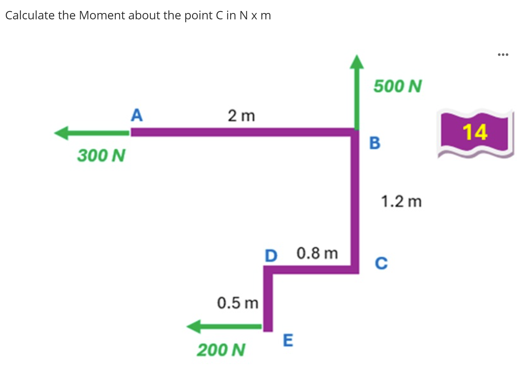 Solved Calculate the Moment about the point C ﻿in N×m | Chegg.com