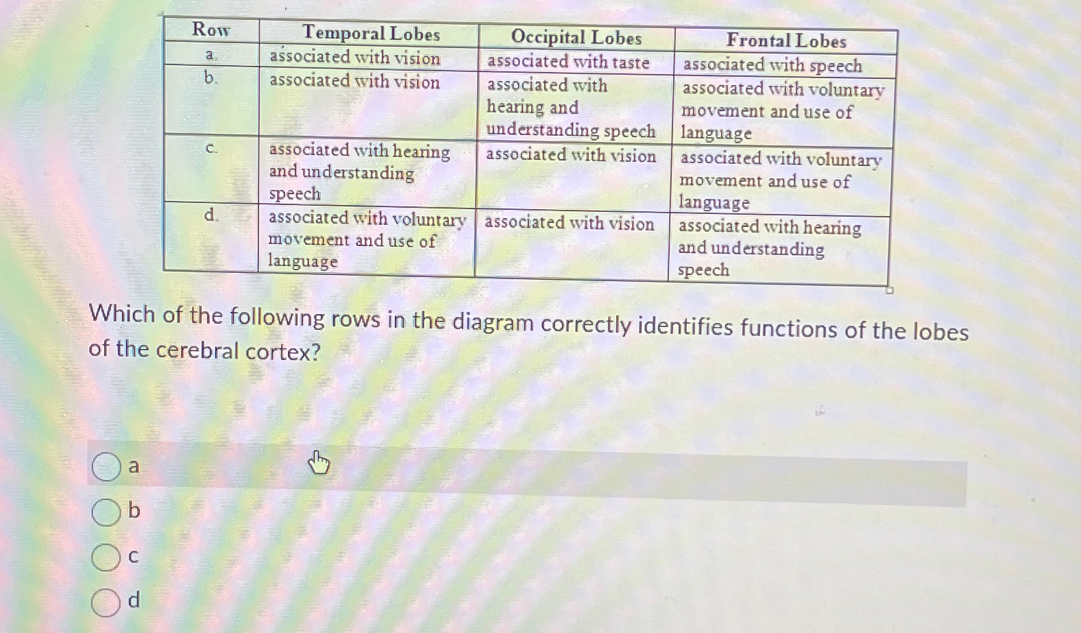 Solved \table[[Row,Temporal Lobes,Occipital Lobes,Frontal | Chegg.com