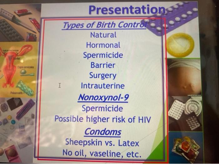Solved Contraception Assignment - 25pts: A. Choose 4 | Chegg.com